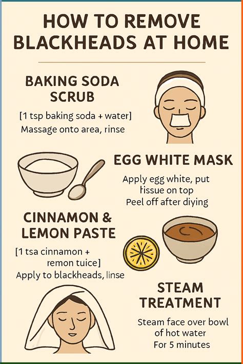 How To Remove Blackheads How To Remove Blackheads On Face Baking Soda