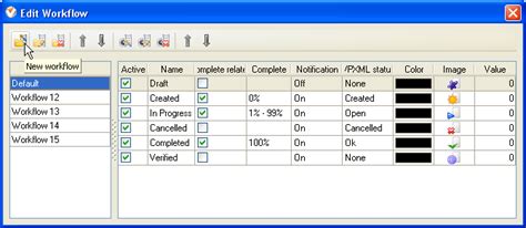 Custom Workflow 16 Unclaimed Claimed Failed Completed
