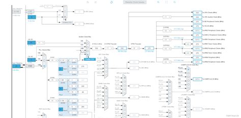 stm32h723zgt6 sd 读写 stm32h723 sd csdn博客
