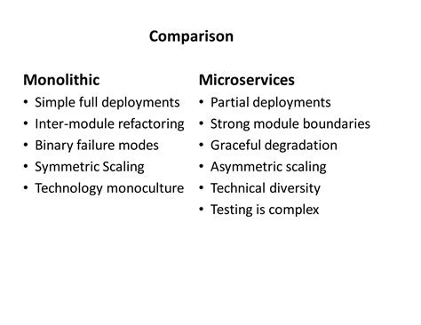 Monolithic To Microservices Architecture PDF