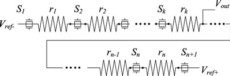 An Example Of A Resistor String Form Download Scientific Diagram