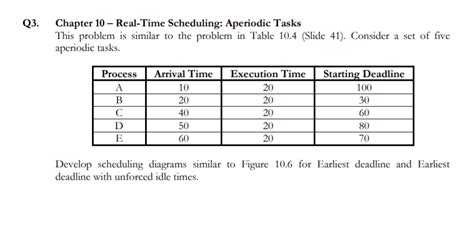 Chapter 10 Real Time Scheduling Aperiodic Tasks