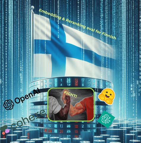 Evaluating Embedding And Reranker Models For Finnish Recordly