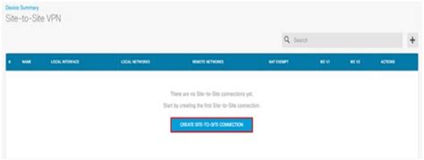 Site To Site VPN Configuration On FTD Network Interview