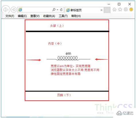 html怎么实现弹性宽度居中 web开发 亿速云