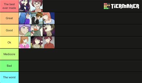 Etu Animated Stories Milton Tier List Community Rankings Tiermaker