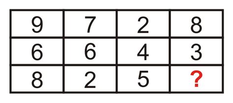 Iq Test Numerical Number Matrices Page 2 Of 2
