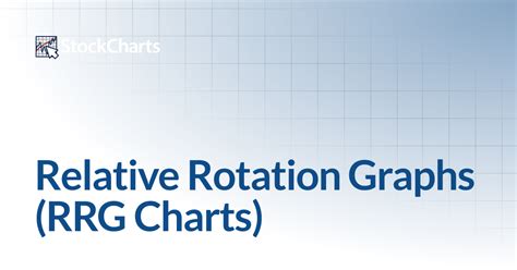 Relative Rotation Graphs Rrg Charts Chartschool