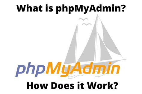 What Is PhpMyAdmin And How Does It Work PHP Coders USA