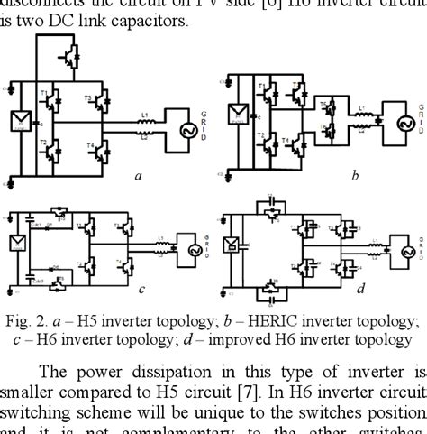 Figure From Single Phase Transformerless Inverter For Grid Connected