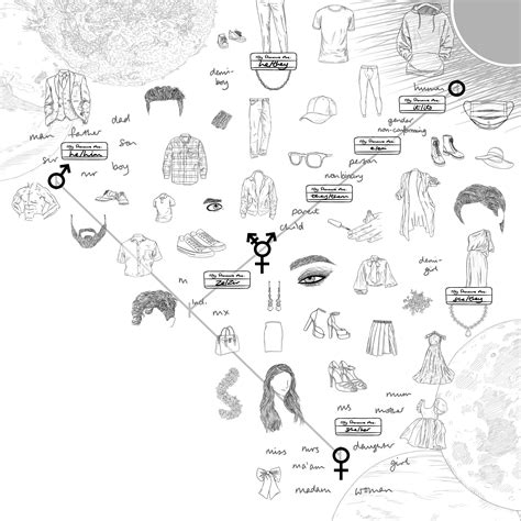 The Spatial Impacts Of The Gender Binary — Kate Matthews