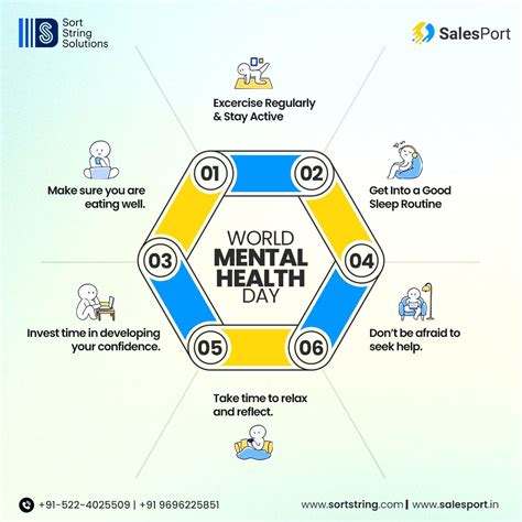Sort String Solutions Llp On Linkedin Worldmentalhealthday