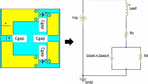 Figure 1 From Intelligent Reflecting Surfaces Irs Metasurface Based With Tunable Varactor