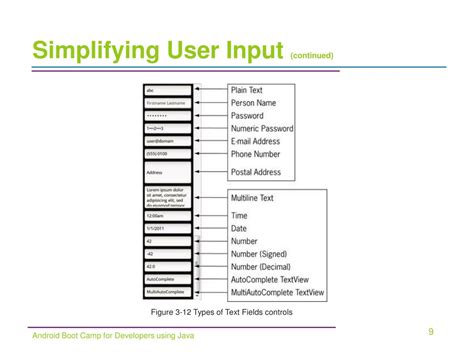 Ppt Chapter 3 Engage Android User Input Variables And Operations Powerpoint Presentation