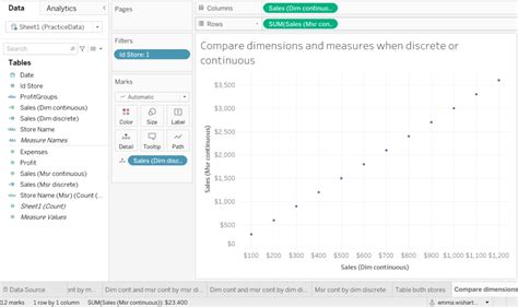 Blue Vs Green And Dimensions Vs Measures In Tableau The Data School Down Under
