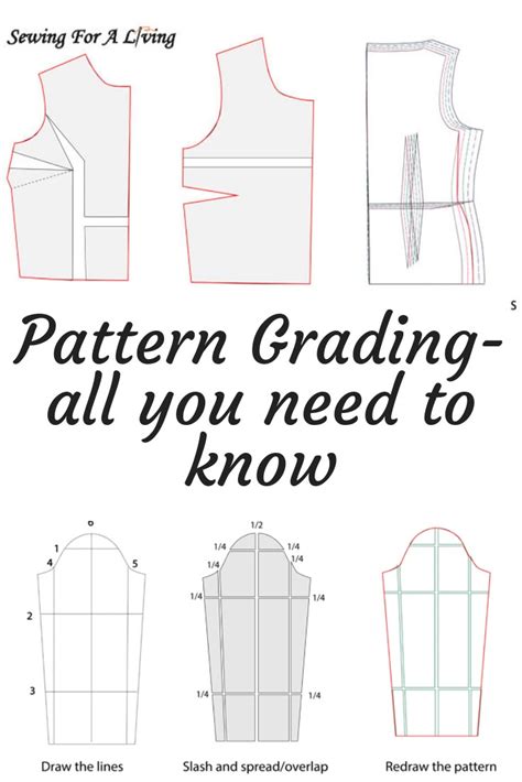 Pin On Sewing