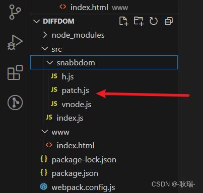 vue diff算法与虚拟dom知识整理 手写patch实现简易版的节点第一次上dom树 手写vue dom虚拟树算法 CSDN博客