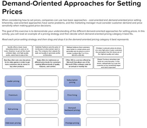 Solved Demand Oriented Approaches For Setting Prices Chegg Com