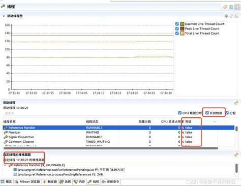Jvm生产环境问题定位与解决实战（四）：使用jmc进行jfr性能分析指南jvm Jfr详解 Csdn博客