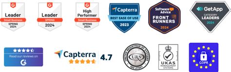 Top 7 Application Integration Tools In 2025 Features Use Cases And Comparison Appseconnect