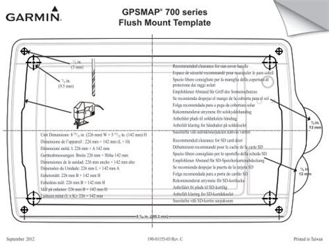 Garmin Gpsmap 750s Flush Mount Template
