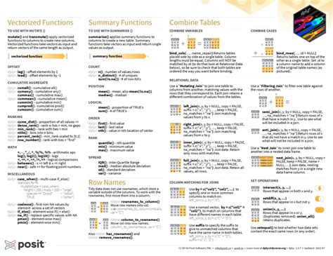 LangChain y Python Tutorial para crear una aplicación OpenWebinars