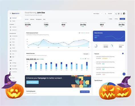 Bootstrap Dash On Behance