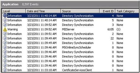 Force Directory Synchronization With Office 365