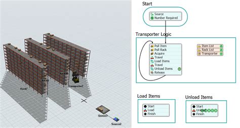 How To Send Items To Multiple Fixed Resources In Process Flow FlexSim Community