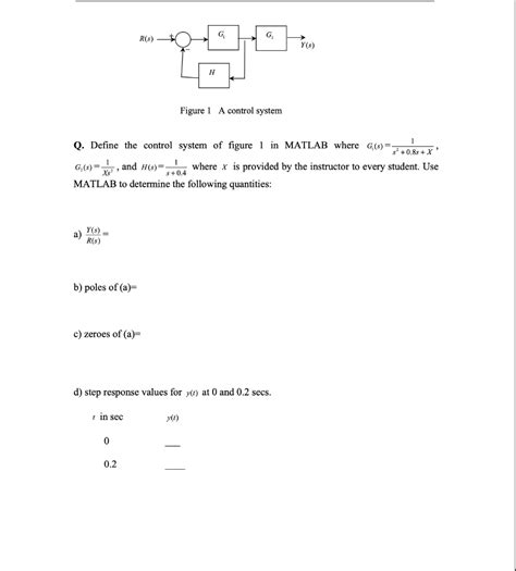 Solved R G G Y S H Figure A Control System Q Chegg