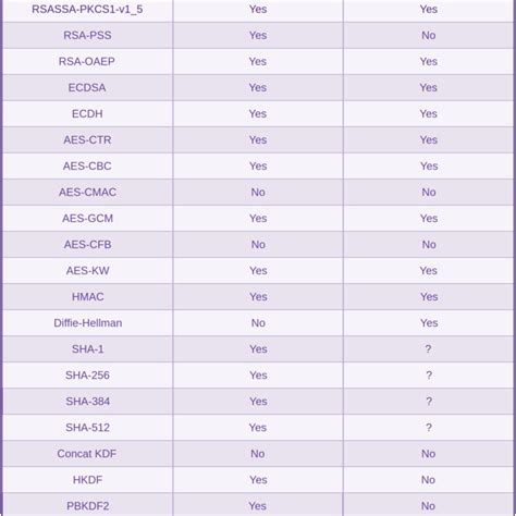 Psexec Download Windows 7 64 Bit Quiteread Blacicemagak