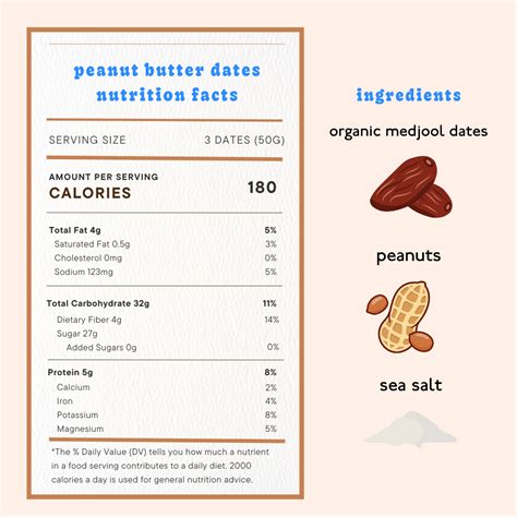 Peanut Butter Dates Snack Packs Realsy