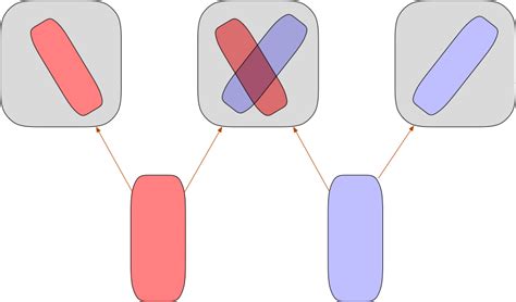 Github Algebraicjuliastructureddecompositionsjl Structured