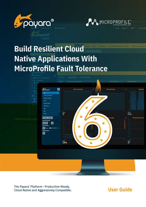 Build Resilient Cloud Native Apps Payara Services Ltd