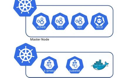 How To Stop A Pod In Kubernetes Howtouselinux