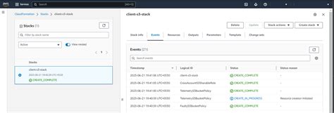 Grafana Dashboard Docs Iotconnect Io