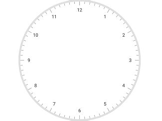 Labels In WPF Radial Gauge Control Syncfusion