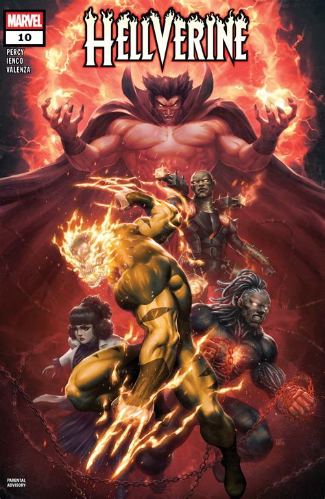 Hellverine 2024 10 Comic Issues Marvel