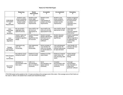 Grading Rubric Template Word Toptemplatemyid