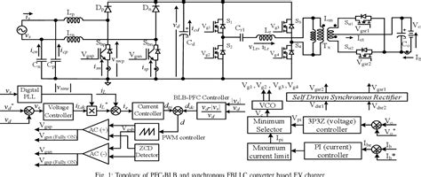 Figure 1 From A Power Factor Corrected Resonant Ev Charger Using Reduced Sensor Based Bridgeless