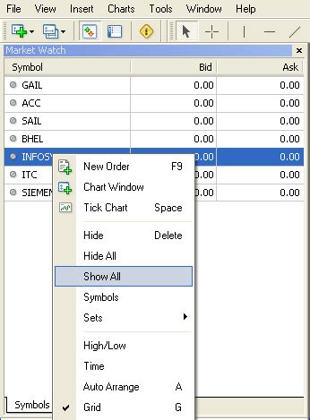 Importing Google Intraday And EOD NSE Datafeed Into Metatrader Platform