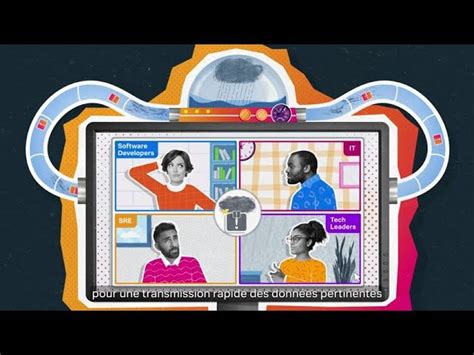 Partie Intégrante De Splunk Observability Cloud Splunk Incident Intelligence Permet De