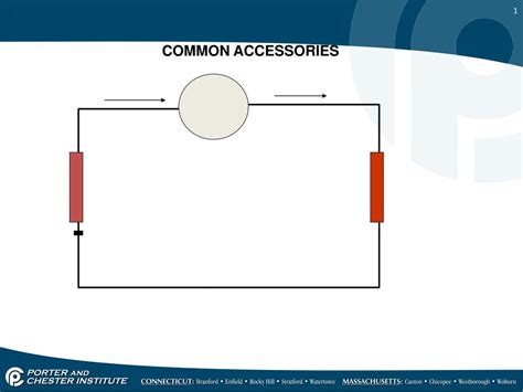 Ppt Common Accessories Powerpoint Presentation Free Download Id Ppt Common Accessories Powerpoint Presentation Free Download Id