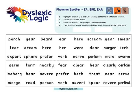 Phoneme Finders — Dyslexic Logic