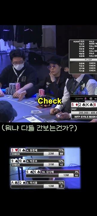 끝날때 까진 끝난게 아니지 Youtube