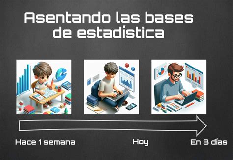 Primer Mesecito En El Python Data Science Mastery 🌠 Te Actualizo Que Adrián Alvarez Molina