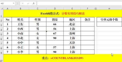 计数函数CountCountaCountblankCountifCountifs实用技巧解读 知乎