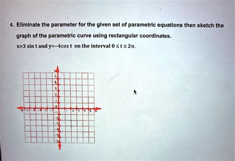 solved eliminate the parameter for the given set of parametric