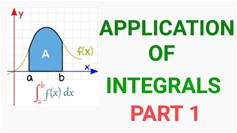 Application Of Integrals Lecture 1 Youtube