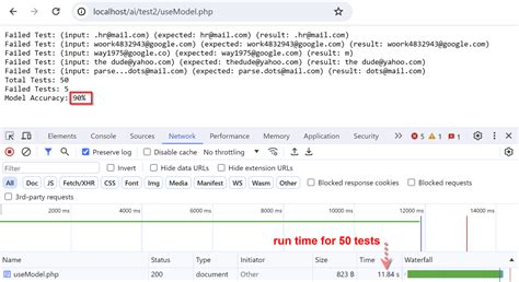 Fine Tuning GPT Complete Guide With Code Rockin AI
